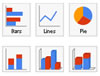 Para divertirse con el API de Google Charts